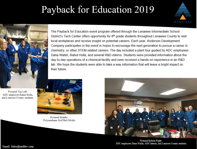 Specialty Chemical Companies | Blog | Anderson Development